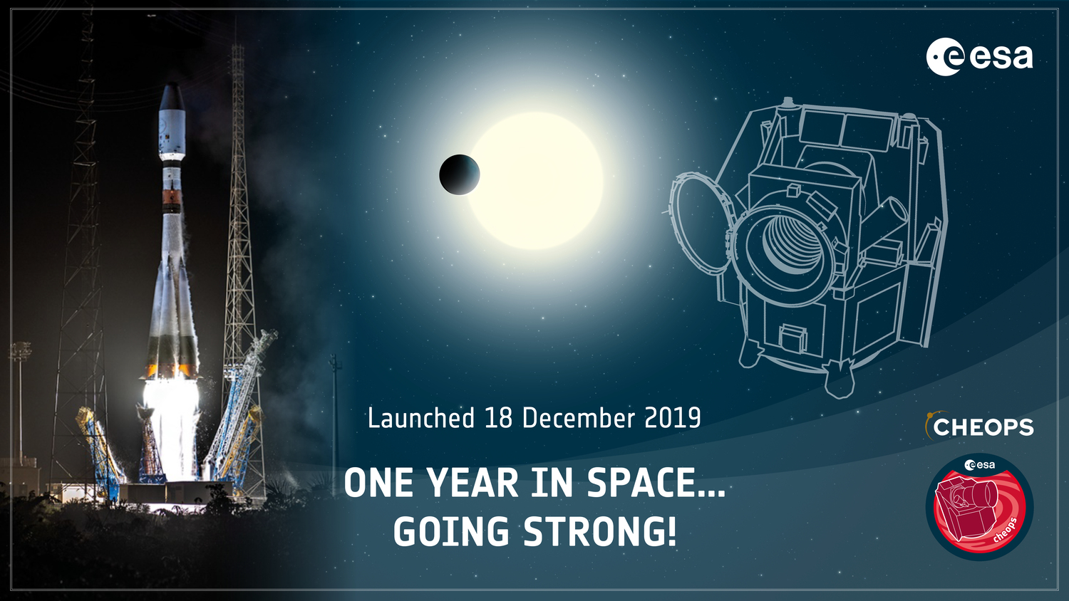 Un anno di Cheops | Global Science