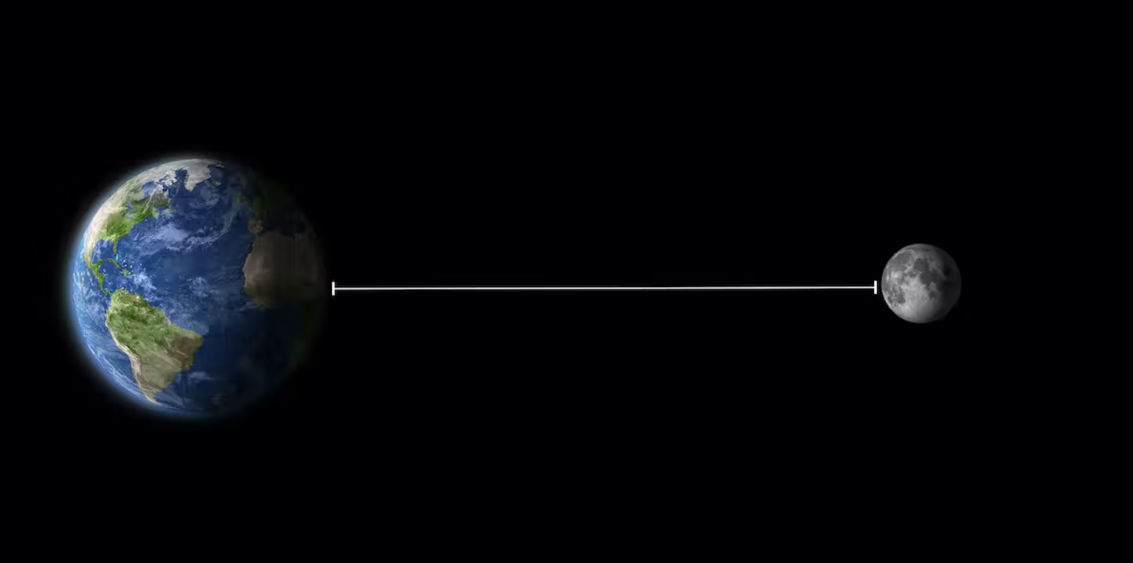 La Luna 2 5 Miliardi Di Anni Fa Era 60mila Km Pi Vicina Global Science